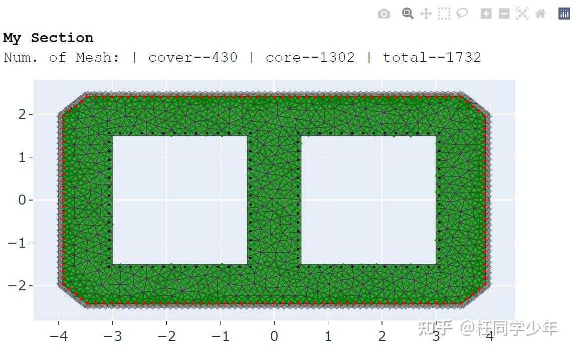 opstool: OpenSeesPy 可视化、前后处理 python 工具包 - 知乎