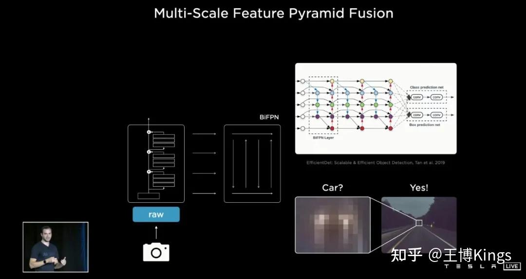 特斯拉纯视觉自动驾驶系统和 HydraNets - 知乎