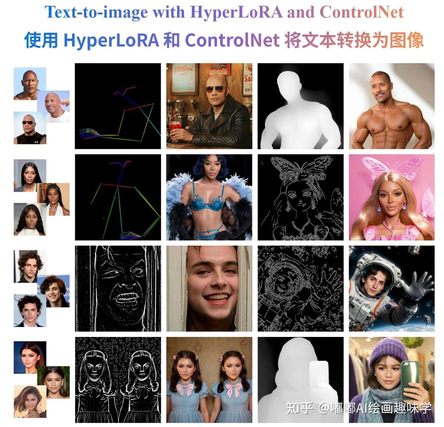 [ComfyUI]字节HyperLORA开源！零样本换脸碾压InstantID？进来看实测对比 - 知乎