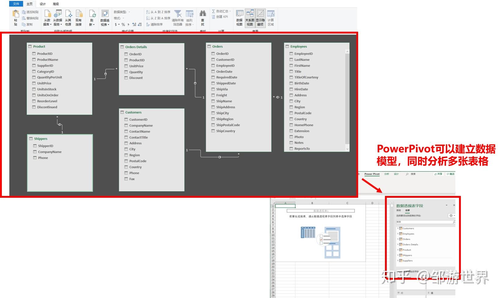 【数据篇01】什么是PowerPivot？ - 知乎