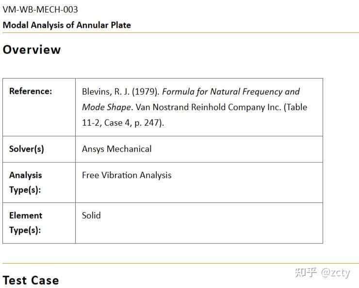 VM-WB-MECH-003-Modal Analysis of Annular Plate环形板模态分析 - 知乎