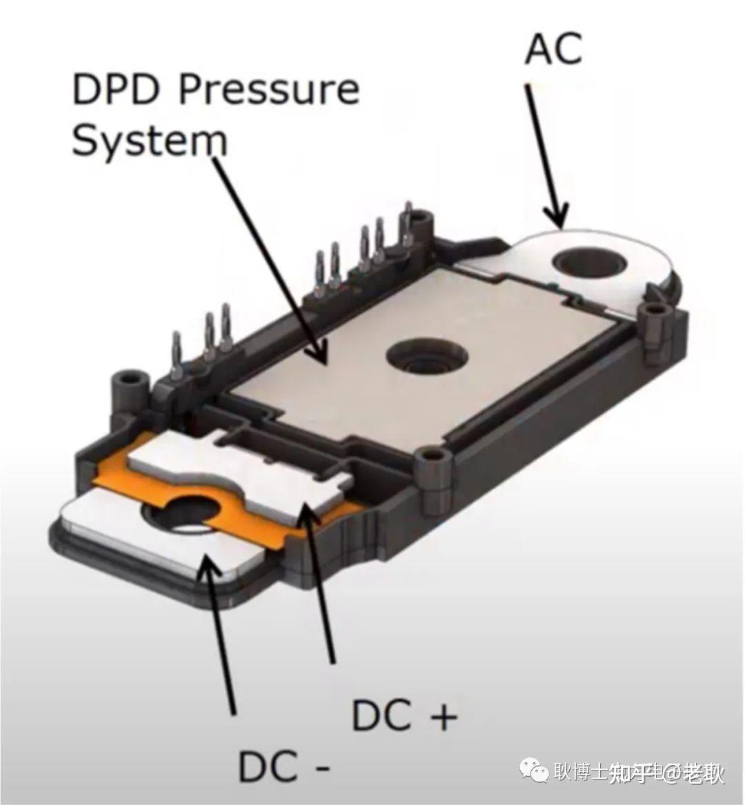 赛米控 eMPACK平台模块解析？ - 知乎