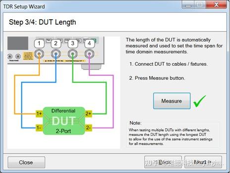 TDR是什么? 一文掌握TDR测量原理 - 知乎