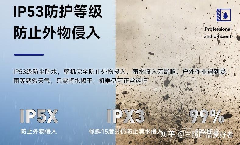 技术百科-IP53级防尘防水，赋予户外作业全新体验 - 知乎