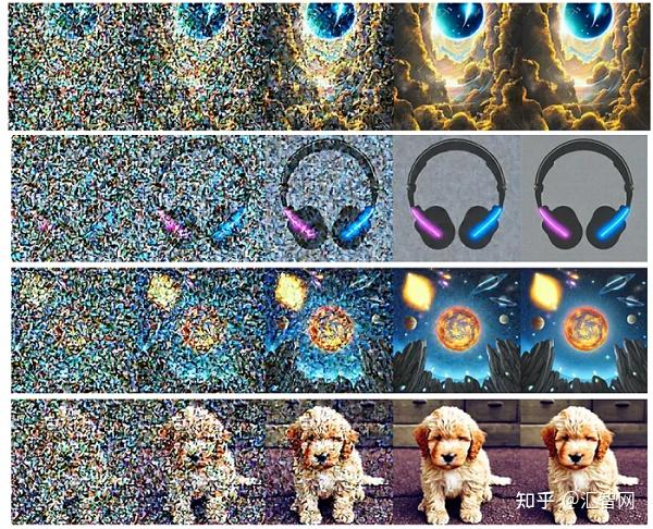 Tiny Audio Diffusion：音频扩散AI模型 - 知乎