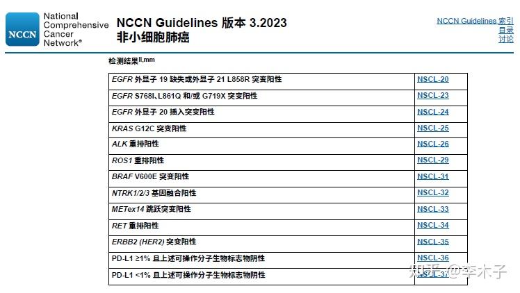 如何查阅NCCN指南 - 知乎