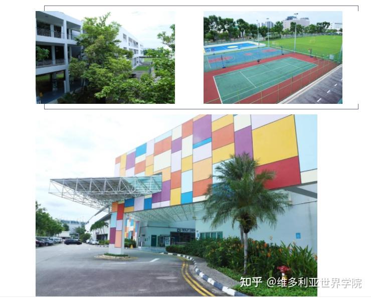 维多利亚世界学院（Victoria World Academy）招生说明 - 知乎