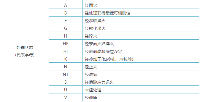 史上最全的德国钢铁标识 - 知乎