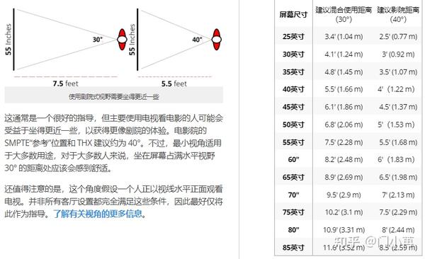 【2024年新款】海信中高端电视怎么选择？ 海信e5n Pro、e5k、e7k、e75k、e8k、e8n Pro、e8n Ultra、u7n