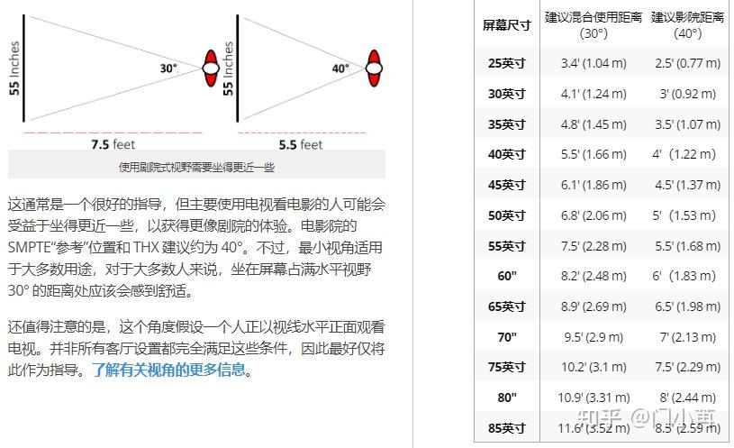 【2024年新款】海信中高端电视怎么选择？ 海信E5N Pro、E5K、E7K、E75K、E8K、E8N Pro、E8N Ultra、U7N、U8N PRO区别，哪款性价比高？