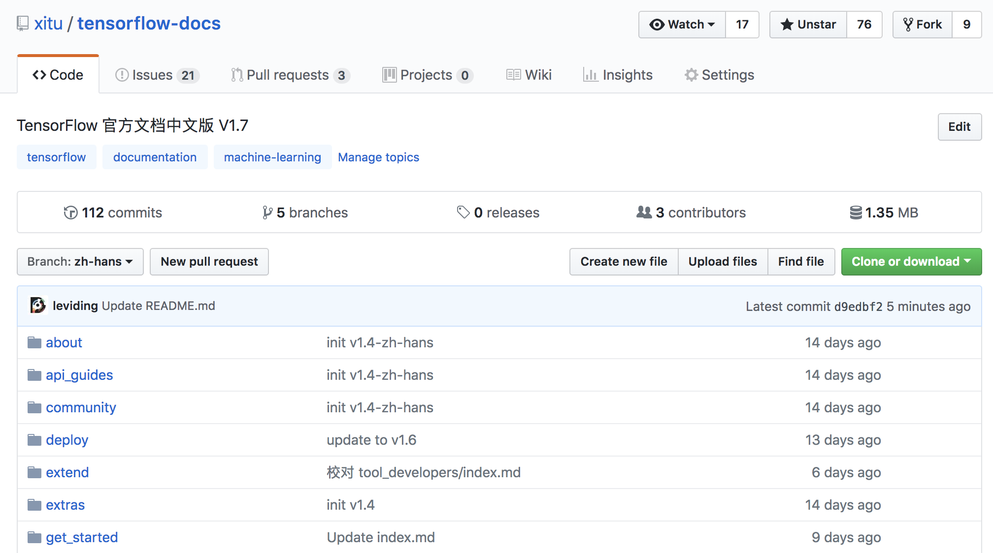TensorFlow 官方文档中文版发布啦（持续维护） - 知乎