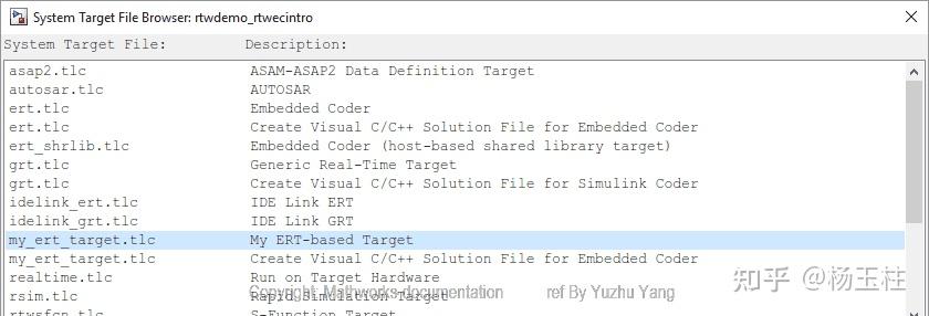 全方位理解目标语言编译器(Target Language Compiler, TLC) - 知乎