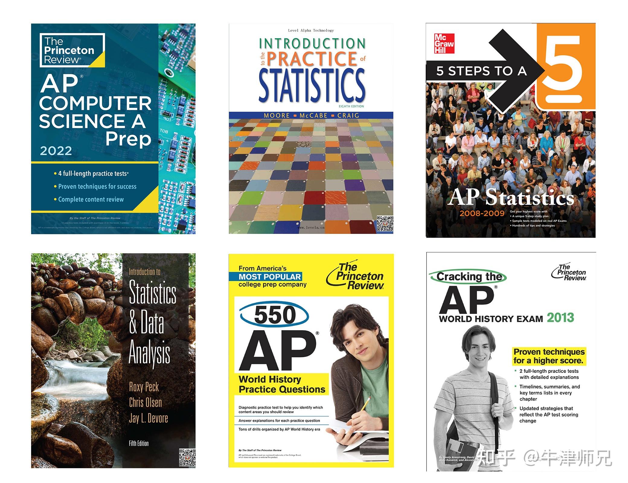 A-Level&AP&IG&IB资料大合集，牛津师兄分享整理 - 知乎