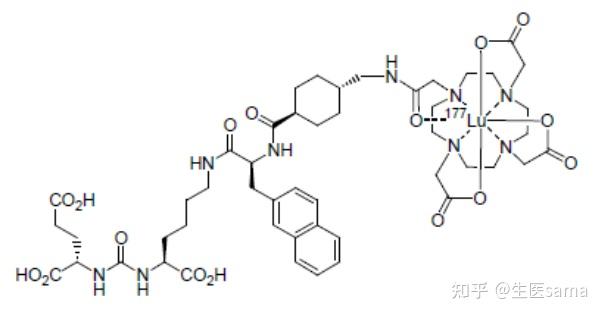 学习下核药（Pluvicto） - 知乎