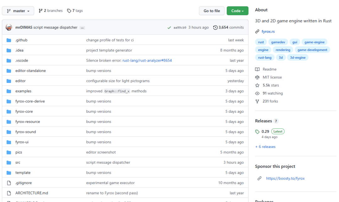 Github 上超强的9款开源软件和项目【附链接】 - 知乎