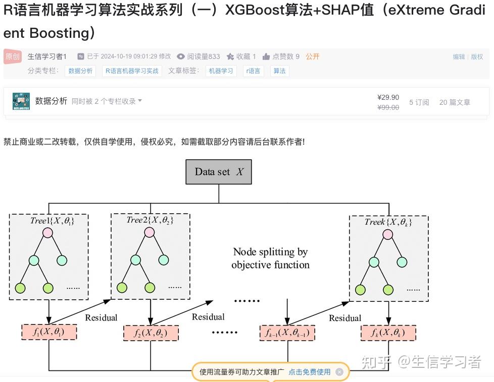R语言机器学习算法实战系列（一）：XGBoost算法（eXtreme Gradient Boosting - 知乎