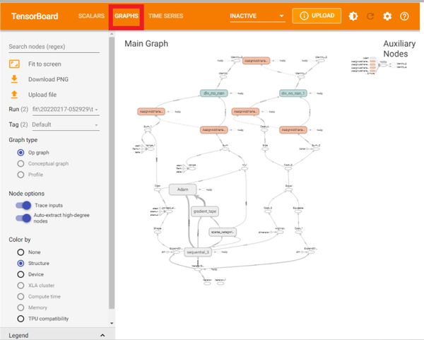 可视化深度学习模型架构的6个常用的方法总结 - 知乎