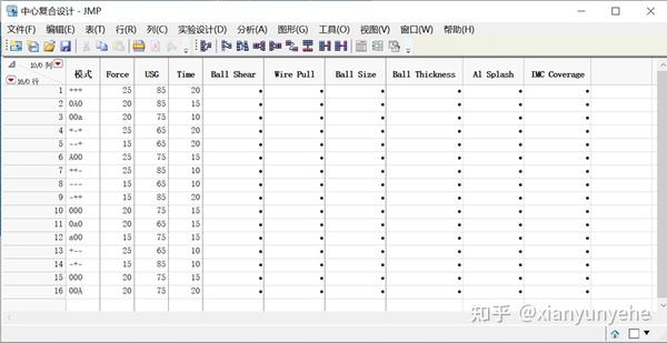 JMP & Wirebond DOE - 知乎