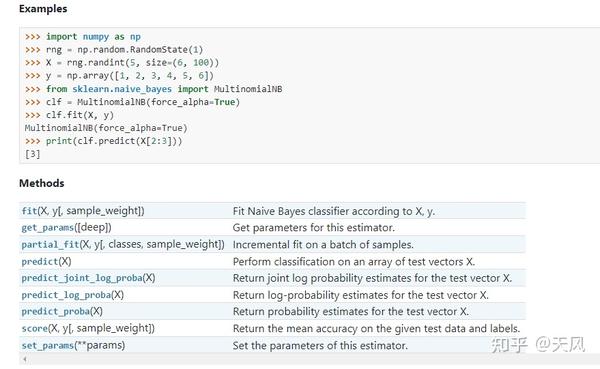 机器学习实战（三）：朴素贝叶斯（sklearn） - 知乎