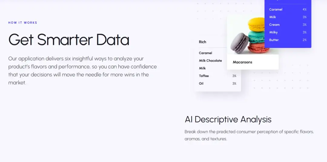 未来食品生产行业：AI将如何改变游戏规则？ - 知乎