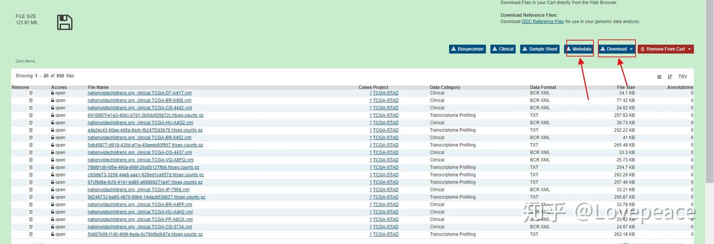 如何玩转TCGA数据库？——第一弹(转载) - 知乎