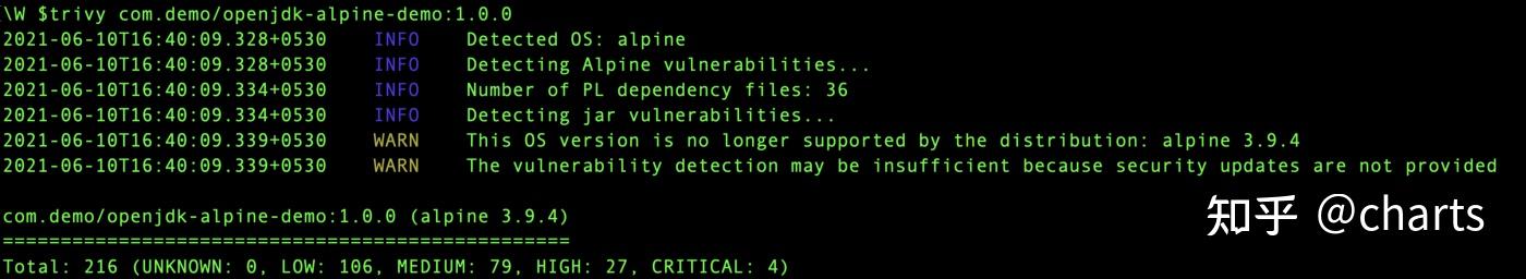 使用哪个容器镜像——Distroless 还是 Alpine？ - 知乎