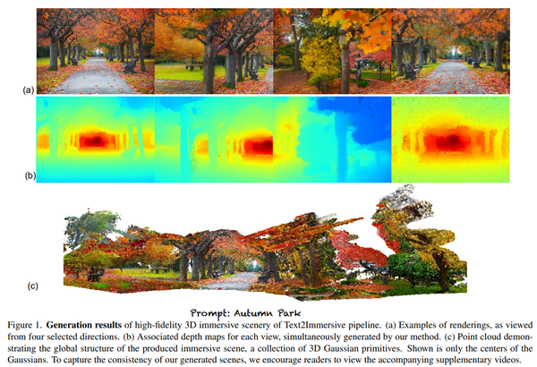 2023.12.15 Arxiv更新 - 知乎