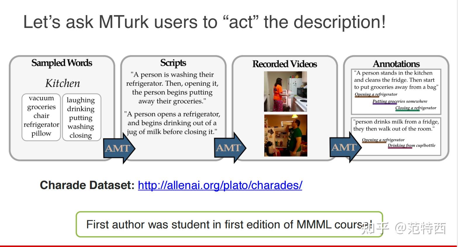 CMU11-777 多模态机器学习学习笔记Lecture 1.2: Datasets - 知乎