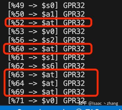 llvm中greedy算法中的重点函数源码分析 - 知乎