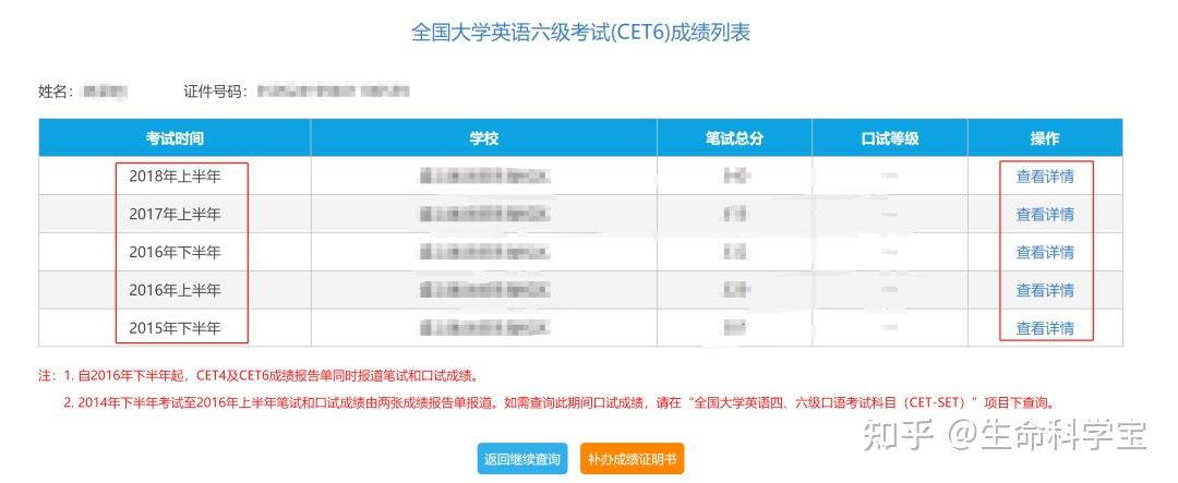 别再信英语四六级成绩可以办假证了，这个国家网站可以全部查到，不需要准考证号！ - 知乎