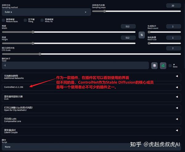 Stable Diffusion的ControlNet插件之入门篇（Stable Diffusion研习系列06） - 知乎