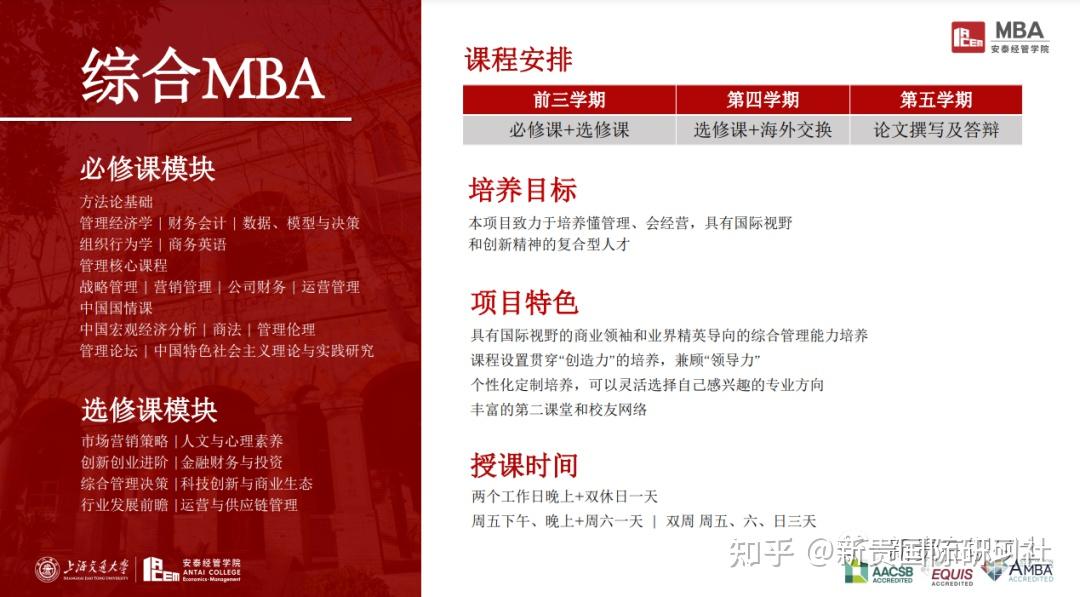 MBA | 国内首家同时获得AMBA、EQUIS、AACSB三大国际权威认证的商学院：上海交通大学安泰学院 - 知乎