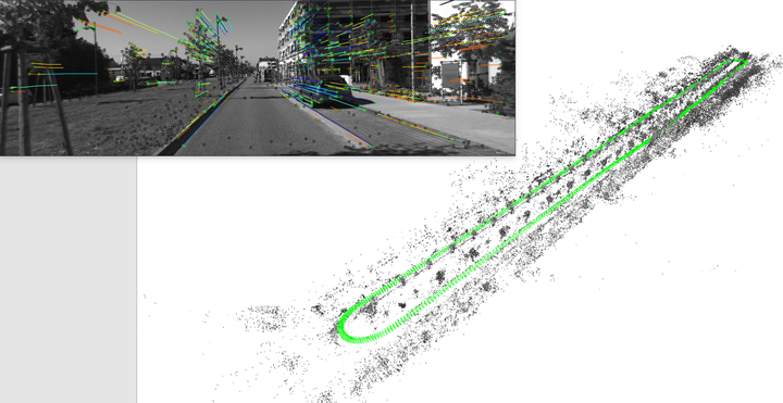 KITTI Odometry数据集GT怎么用 - 知乎