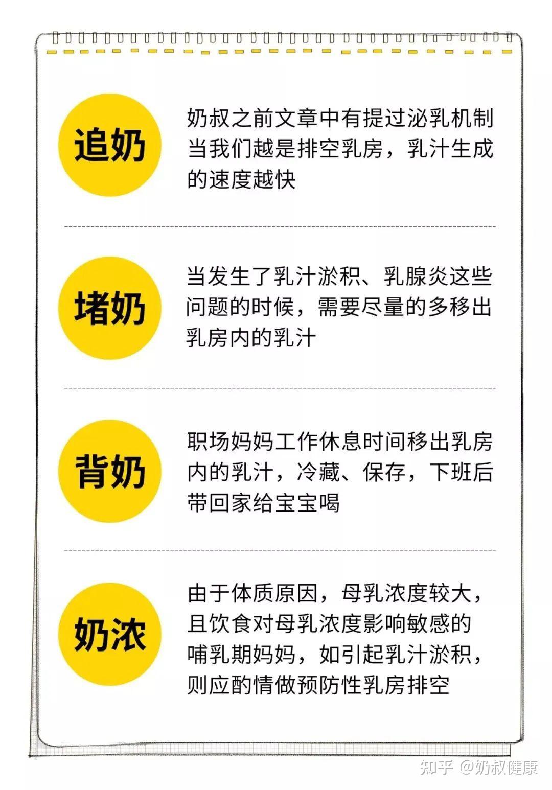 喂完奶到底要不要排空乳房？除非这4种情况！ 知乎