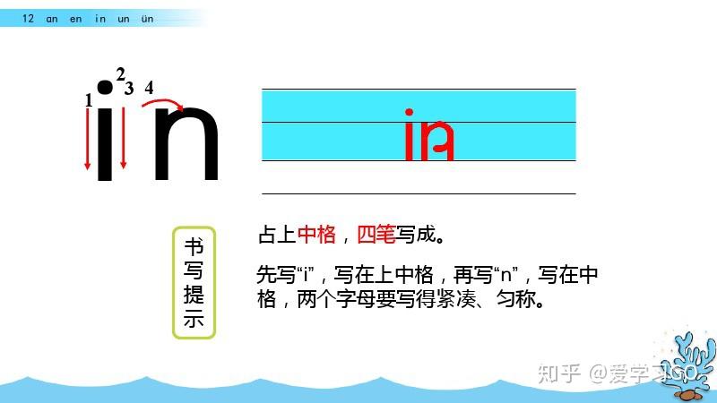 部编版一年级上册汉语拼音12《ɑn en in un ün》图文讲解+知识要点 - 知乎