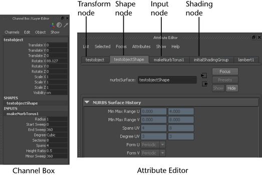 Tech Art学习笔记2-Maya2017 - 知乎