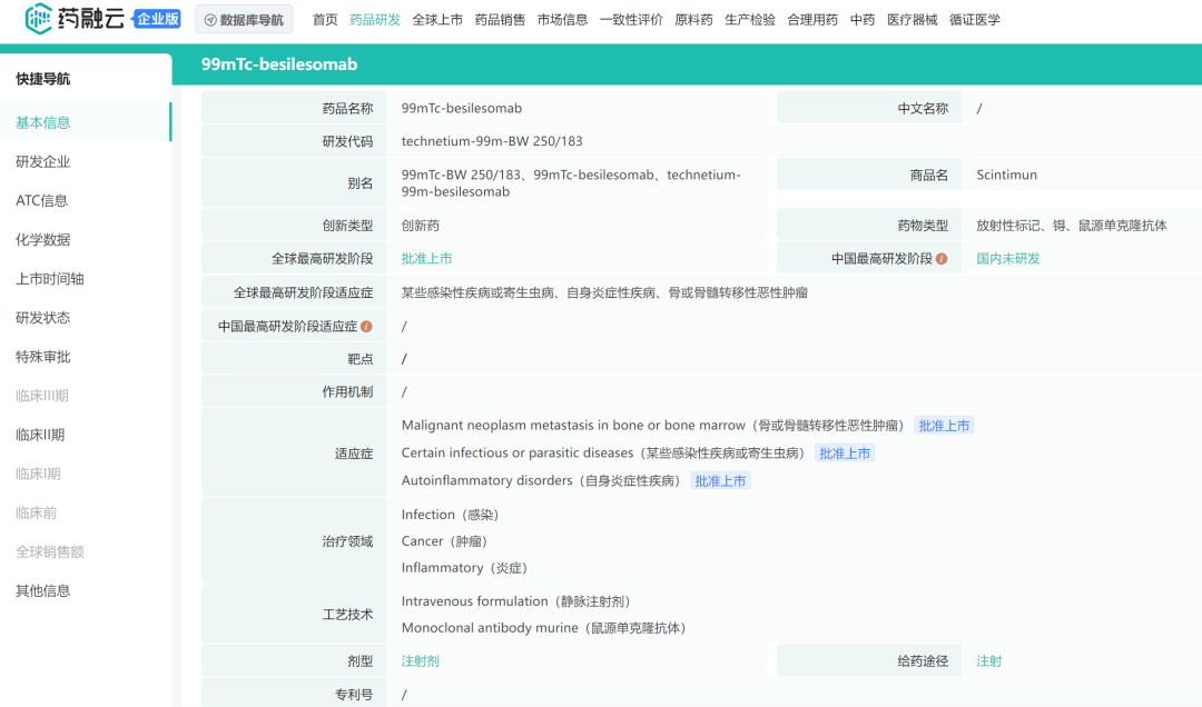 市值翻50倍：Telix Pharmaceuticals，追求临床应用的核药主力军 - 知乎