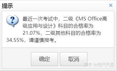 计算机二级MS Office简介及备考攻略 - 知乎
