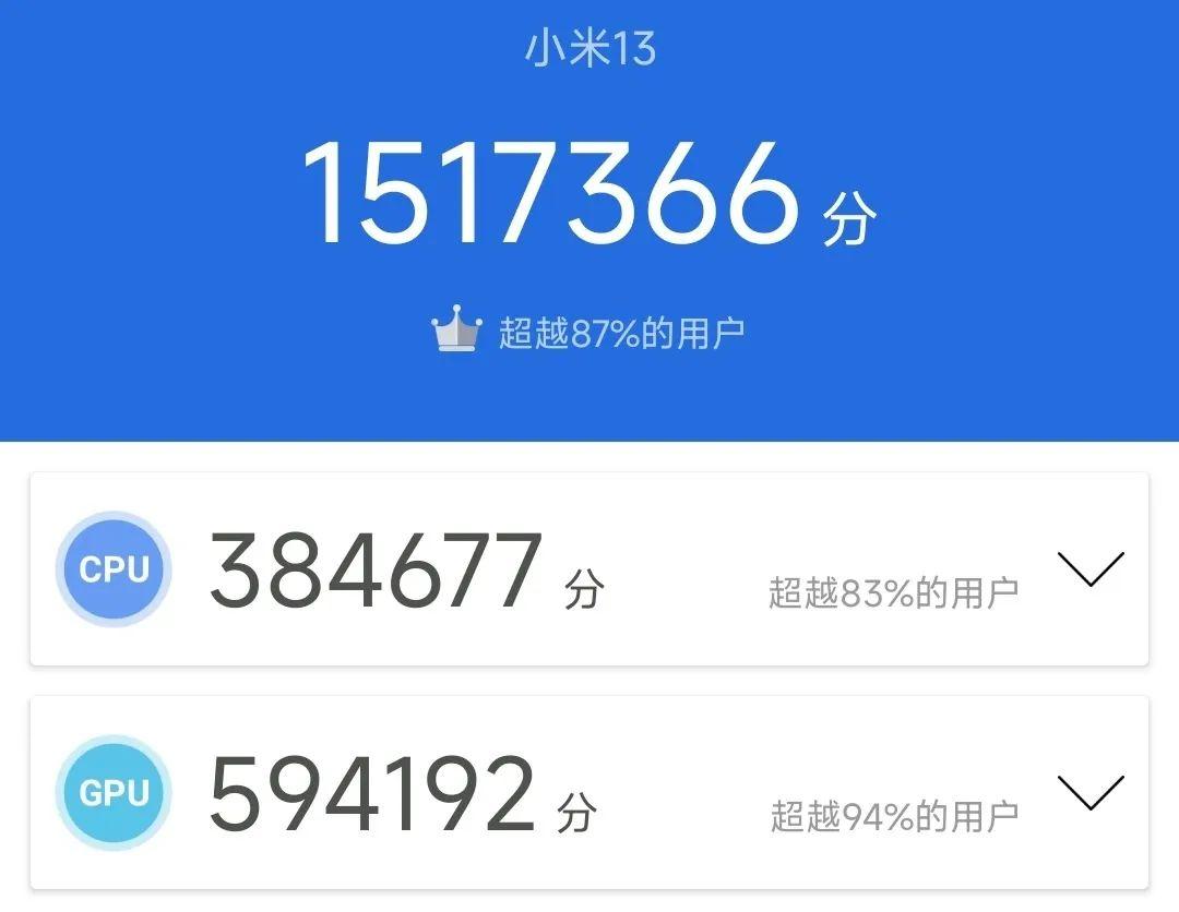 骁龙8Gen2+IP68+三星直屏，它依然是一款非常值得购买的小屏手机！ - 知乎