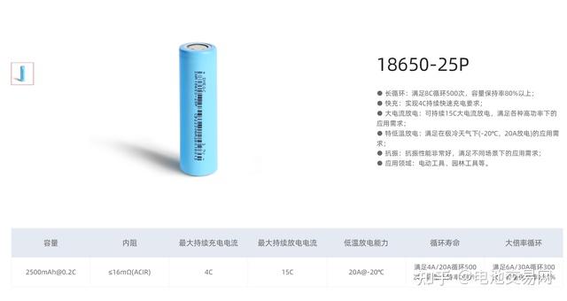 动力与耐力的融合：东磁18650电芯系列概览 - 知乎