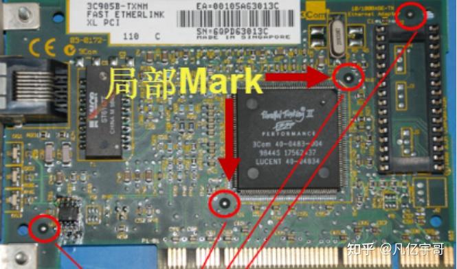 什么是PCB中的光学定位点（Mark点），不加可不可以 - 知乎