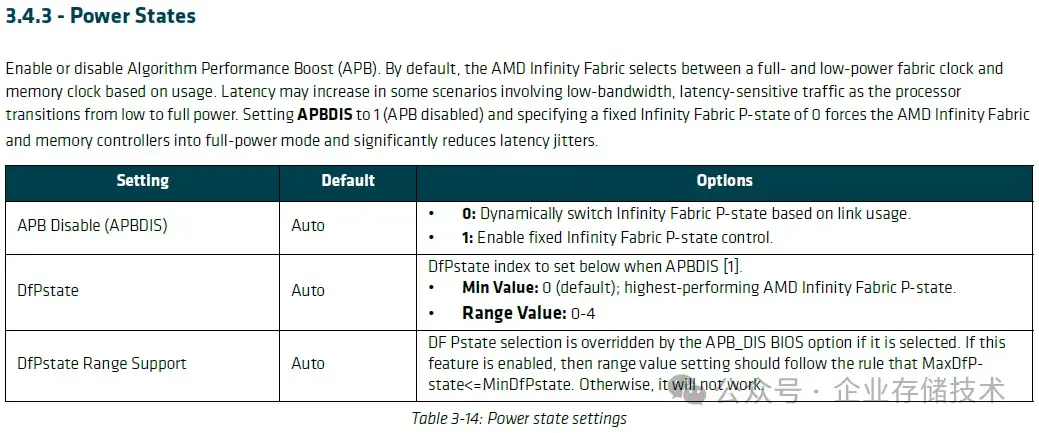 AMD EPYC 9005服务器BIOS & 工作负载调优指南 - 知乎