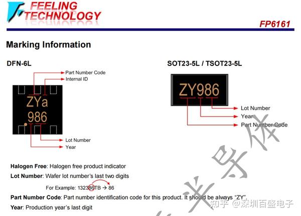 FP6161KR-LF SOT23-5L 1.5MHz，1A同步降压调节器 - 知乎