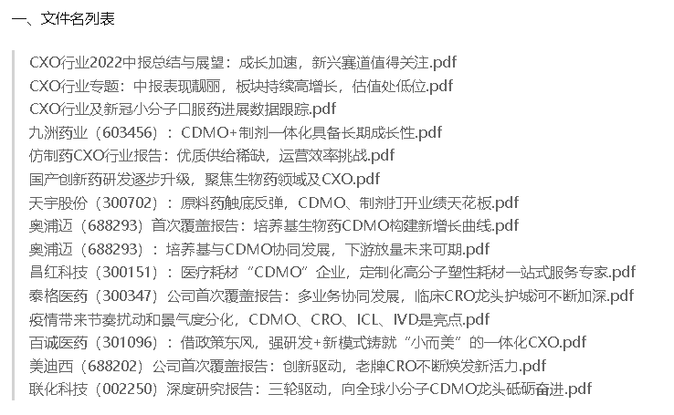 CRO、CDMO、CXO行业报告合集 - 知乎