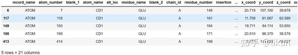BioPandas 读取 修改 存储 pdb文件 - 知乎