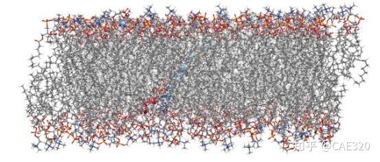 GROMACS复杂体系构建之利用CHARMM-GUI工具 - 知乎