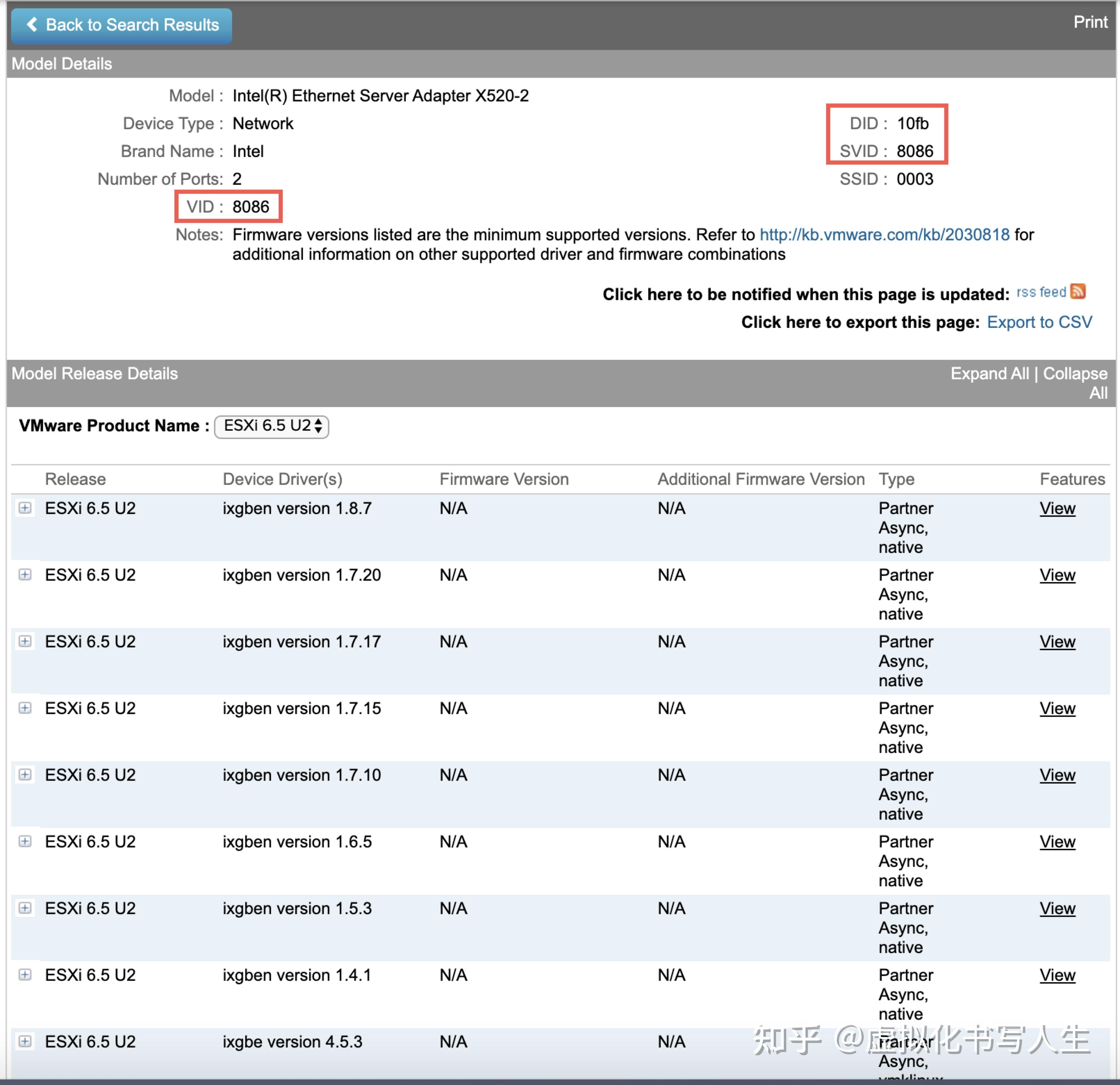 vSAN 兼容性查询指南 - 知乎
