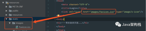 SpringBoot设置项目欢迎页面与自定义Favicon图标 - 知乎