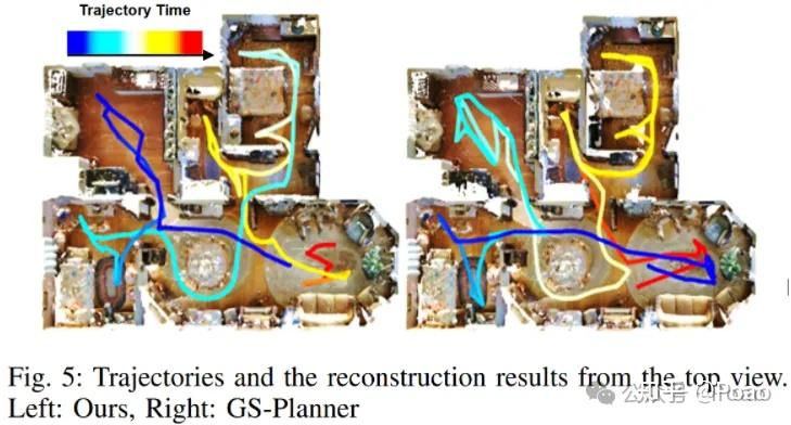 HGS-Planner ICRA2025 使用3D高斯分布的主动场景重建的分层规划框架 - 知乎