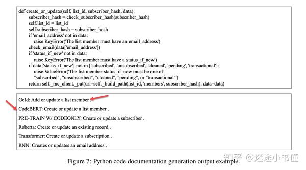 [细读经典]CodeBERT-连接代码和自然语言的预训练模型 - 知乎